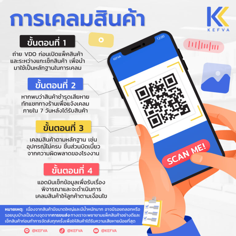 ชั้นวางของวงกลม ชั้นตะกร้าวางของแบบหมุนได้ 360 องศา » KEFVA
