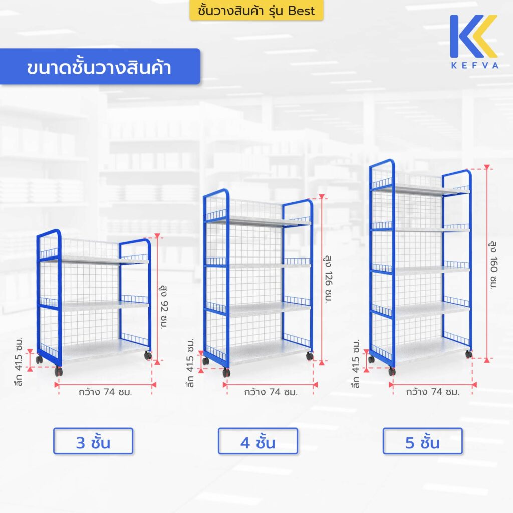 ชั้นวางของมินิมาร์ท มีล้อ รุ่น Best 3-5 ชั้น » KEFVA