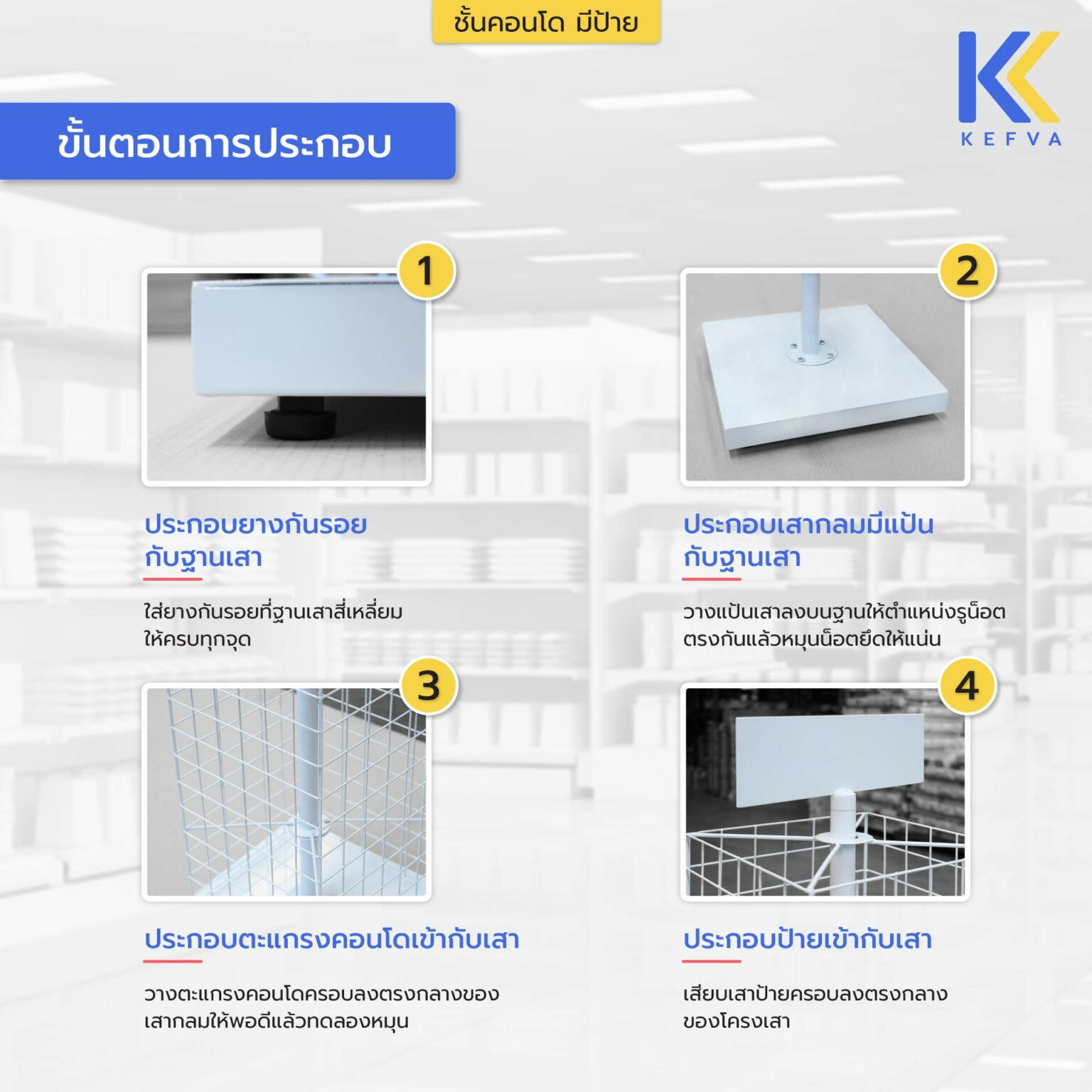 ชั้นแขวนโชว์สินค้า ชั้นคอนโดมีป้าย หมุนได้ 360 องศา » KEFVA