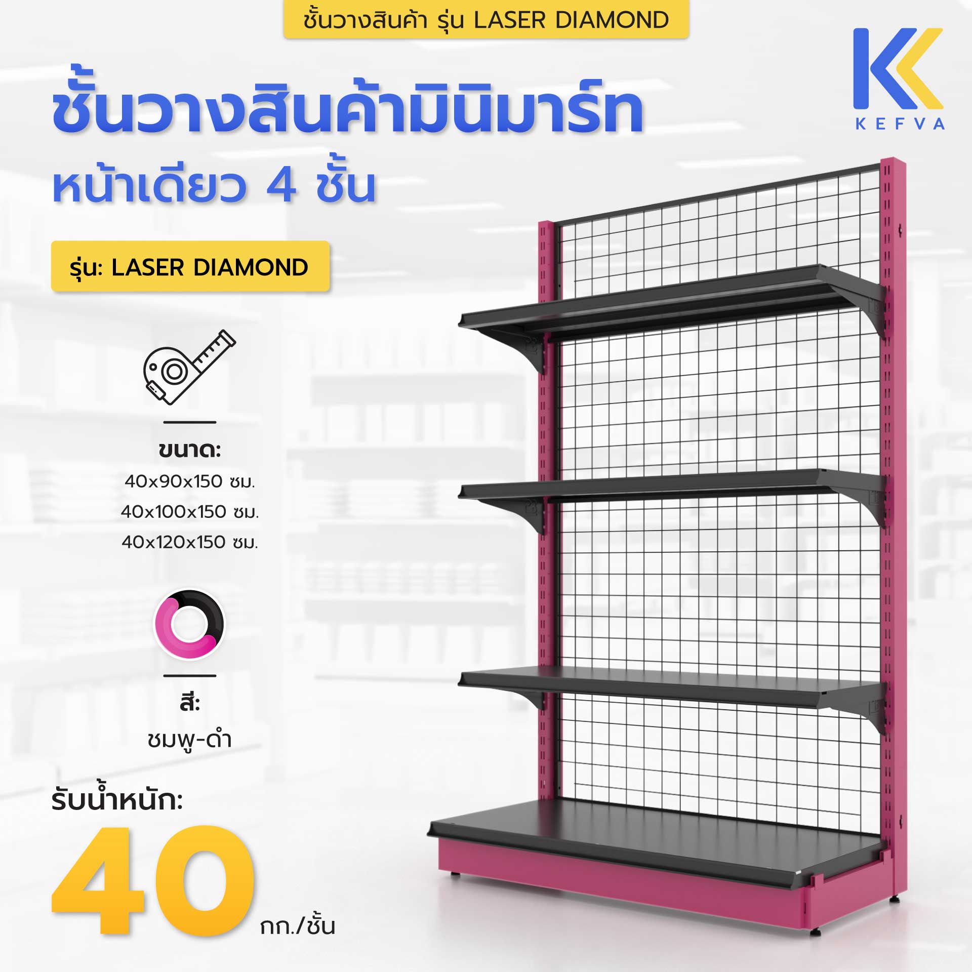 ชั้นวางสินค้า ชั้นวางของขาย ชั้นมินิมาร์ท ทุกรุ่น | KEFVA