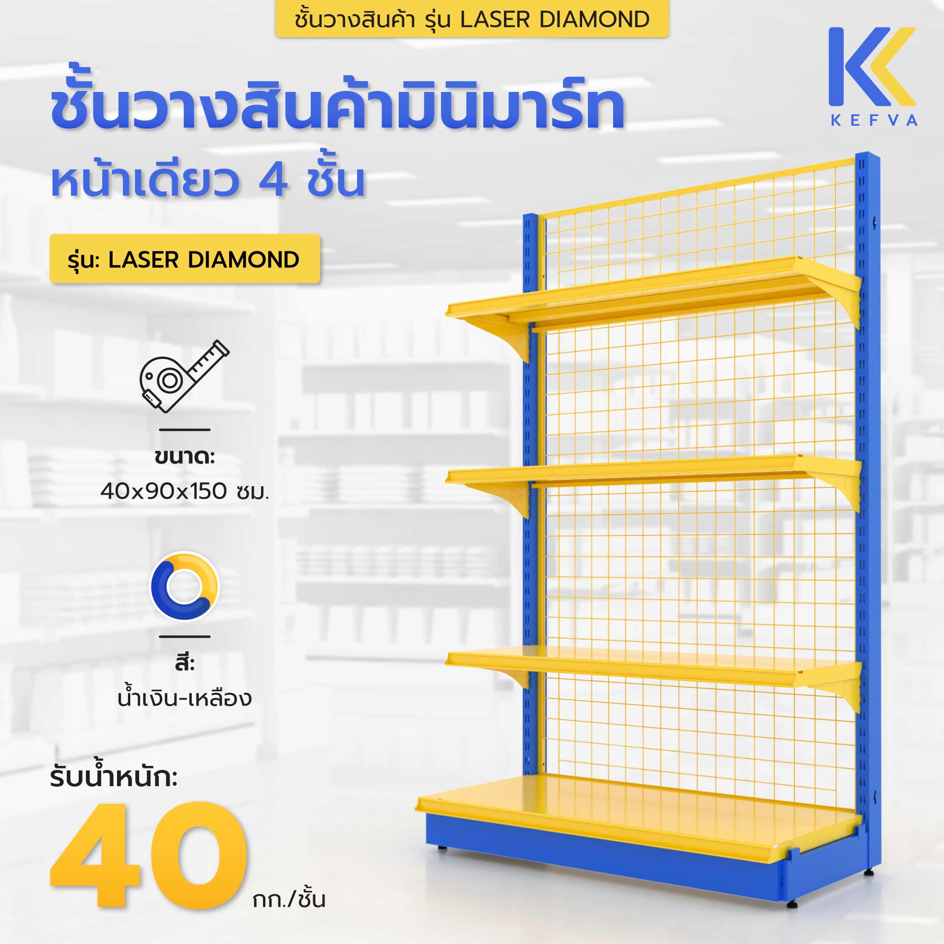 ชั้นวางสินค้า ชั้นวางของขาย ชั้นมินิมาร์ท ทุกรุ่น | KEFVA