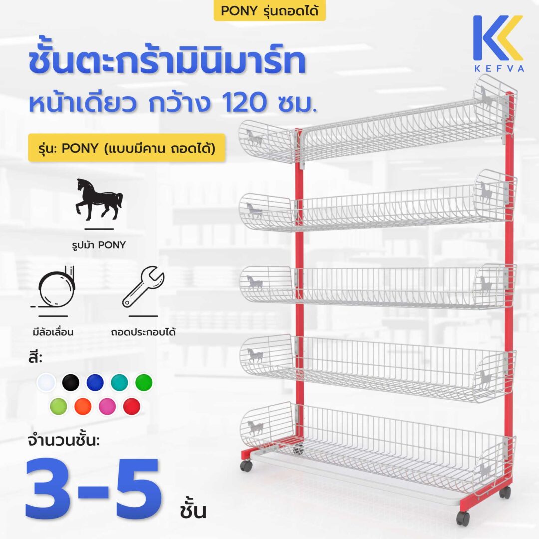 ชั้นวางของวงกลม ชั้นตะกร้าวางของแบบหมุนได้ 360 องศา » KEFVA