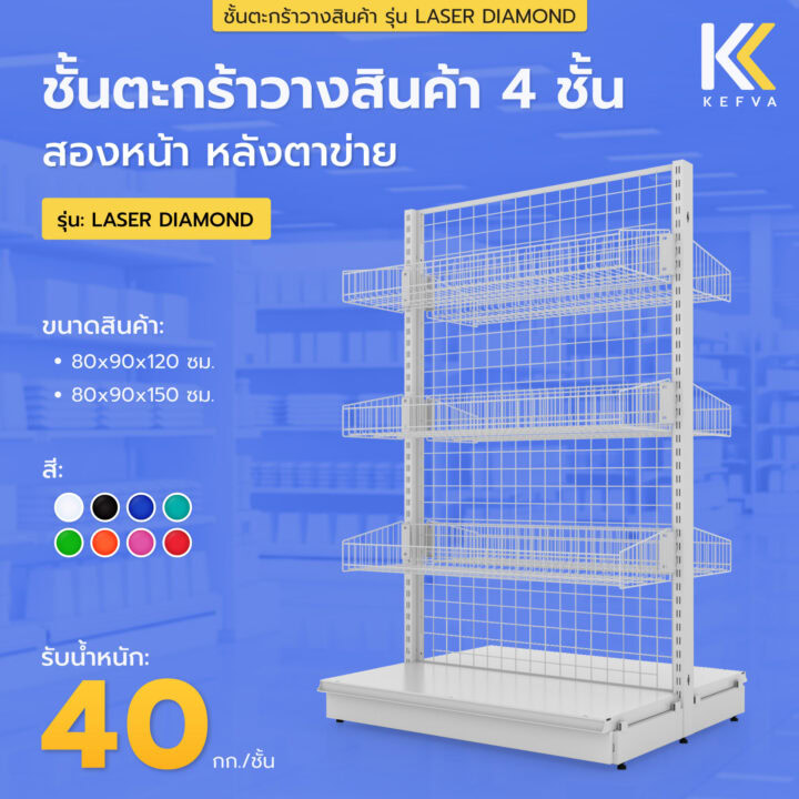 ชั้นวางสินค้า ชั้นวางของขาย ชั้นมินิมาร์ท ทุกรุ่น | KEFVA