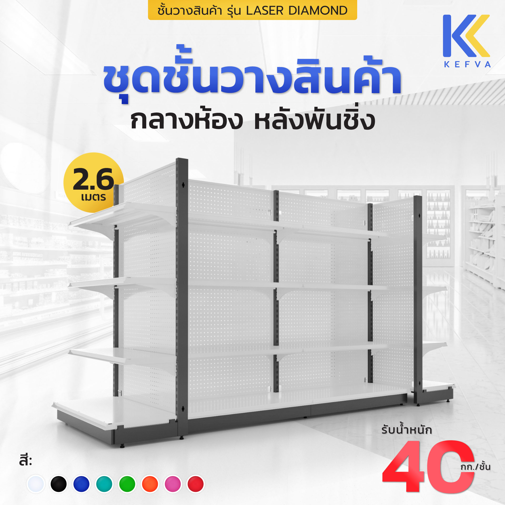 ชั้นวางสินค้า ชั้นวางของขาย ชั้นมินิมาร์ท ทุกรุ่น | KEFVA